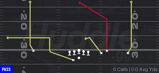 Middle Hi Lo - Gun Box Offset Wk - Spread