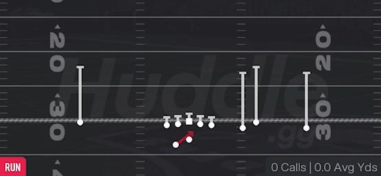 Outside Zone - Gun Box Offset Wk - Madden 26 - Huddle.gg