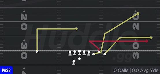 Bench Pivot - Gun Bunch Offset - Colts