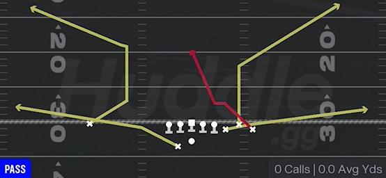 Z Spot N Go - Gun Bunch Offset - Bengals