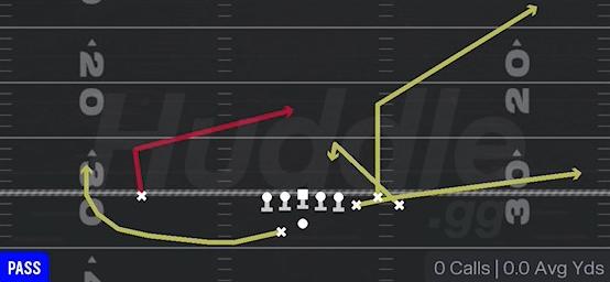 Z Spot - Gun Bunch Offset - Falcons