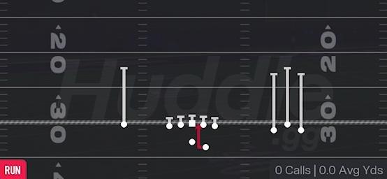 Duo - Gun Bunch Open Offset - Vikings