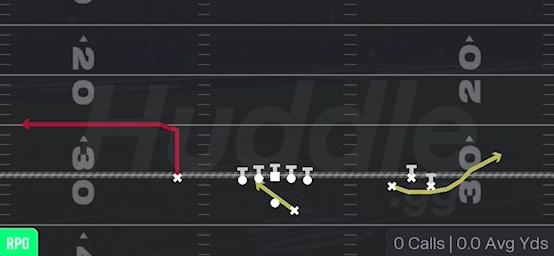 Rpo Read Bubble - Gun Bunch Open Offset - Vikings