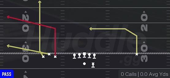 Flood - Gun Bunch Open - Steelers