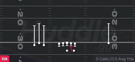 Hb Draw - Gun Bunch Open - Steelers