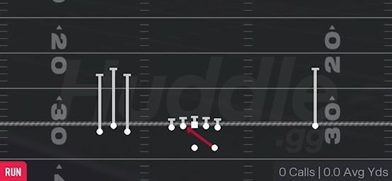 Inside Zone - Gun Bunch Open - Spread