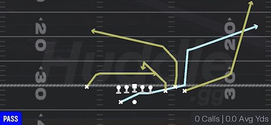 Mtn Hb Corner - Gun Bunch Spread Nasty - Madden 26 - Huddle.gg