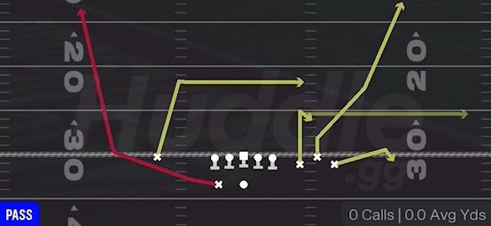 Shock Hb Wheel - Gun Bunch Spread Nasty - Commanders