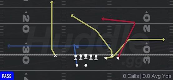 Speed Dig Out - Gun Bunch Spread Nasty - Texans
