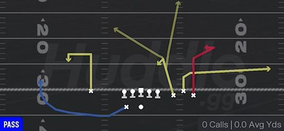 Z Swirl Choice - Gun Bunch Spread Nasty - Madden 26 - Huddle.gg