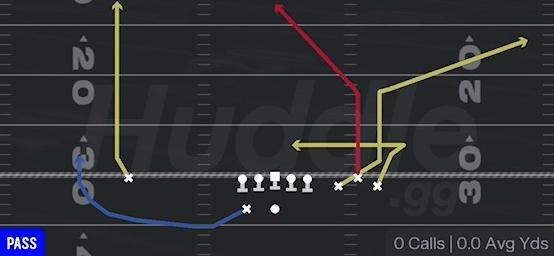 Corner Divide - Gun Bunch Spread - Chargers