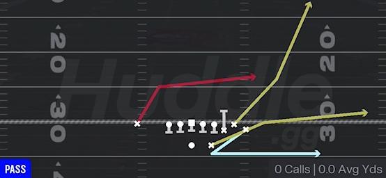 Mtn Double Pass - Gun Bunch Str Nasty - Panthers