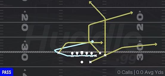 Mtn Trail Fork - Gun Bunch Str Nasty - Titans