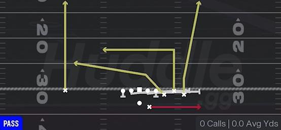 Hb Slip Screen - Gun Bunch Str Offset - Chargers