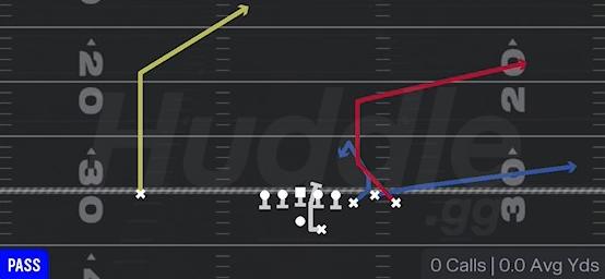 Rz Pa Corner - Gun Bunch Str Offset - Madden 26 - Huddle.gg
