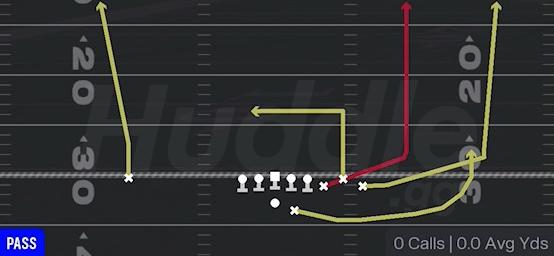 Verts Dig - Gun Bunch Str Offset - Cardinals