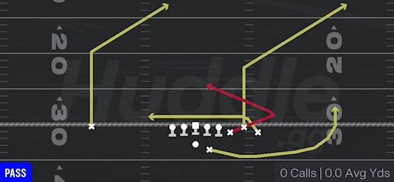Y Trail - Gun Bunch Str Offset - Cardinals