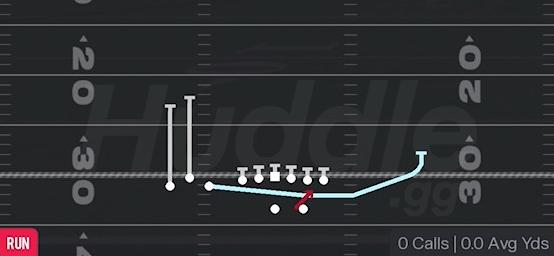 Mtn Hb Stretch - Gun Bunch TE - Commanders