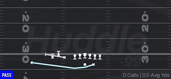 Mtn Hb Swing - Gun Bunch TE - Commanders