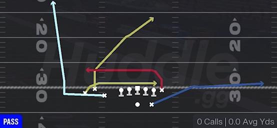 Mtn Mesh - Gun Bunch TE - Colts