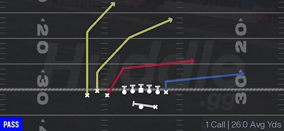 Pa Boot Over - Gun Bunch TE - Jaguars