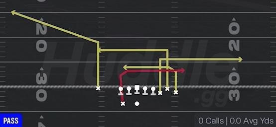 Drive Hb Under - Gun Bunch X Nasty - Chargers