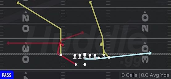 Mtn Hb Choice - Gun Bunch X Nasty - Madden 26 - Huddle.gg