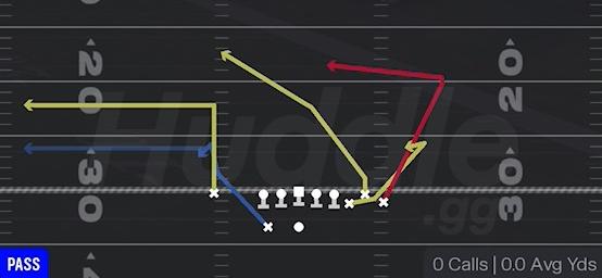 Speed Dig - Gun Bunch X Nasty - Chiefs