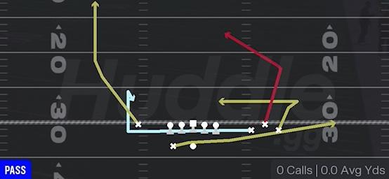 Mtn Inside Post - Gun Bunch Y-Flex - Ravens
