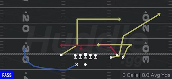 Smash Return - Gun Bunch Y-Flex - Chiefs