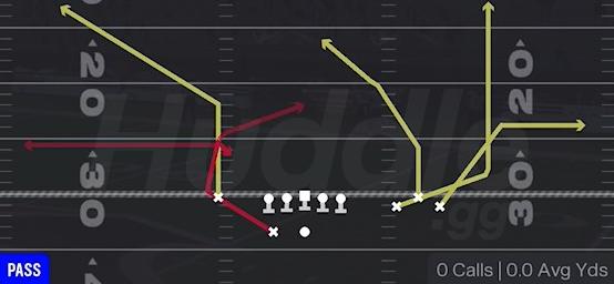 Texan Hb Choice - Gun Bunch Y-Flex - Madden 26 - Huddle.gg