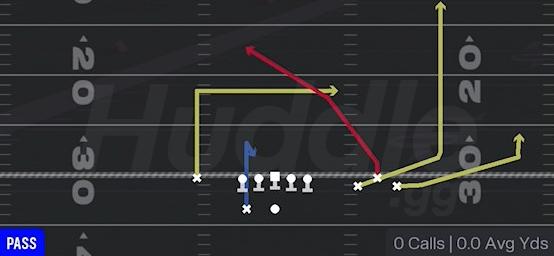 Verticals - Gun Bunch Y-Flex - Ravens