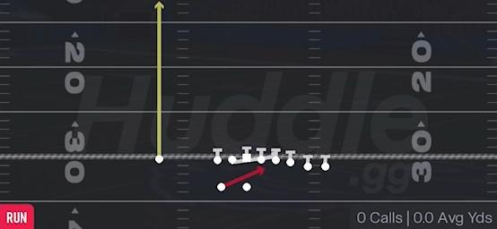 Hb Base - Gun Bunch Y-Trips - Titans
