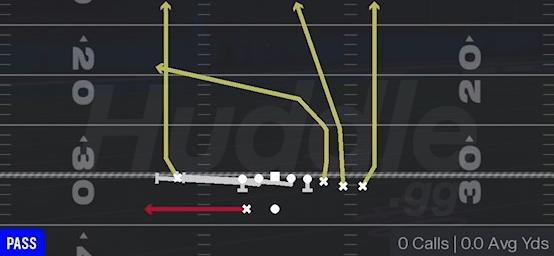 Hb Slip Screen - Gun Bunch Y-Trips - Lions