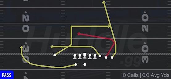 Slot Slant - Gun Bunch Y-Trips - Lions