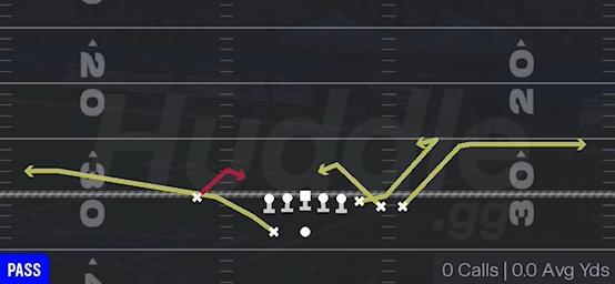 Stick Spacing Switch - Gun Bunch Y-Trips