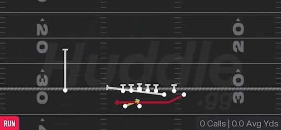 End Around - Gun Bunch