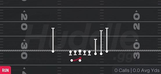 Hb Mid Draw - Gun Cluster - Madden 26 - Huddle.gg