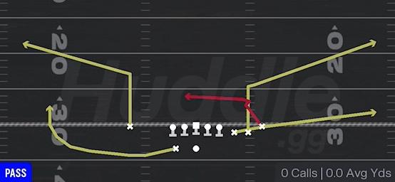 Z Spot Shake - Gun Cluster - Steelers