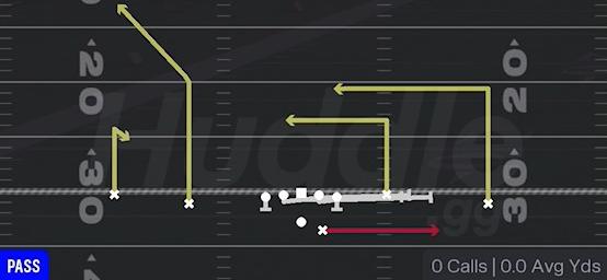 Hb Slip Screen - Gun Dbls Y-Flex Offset - Spread