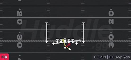 Lead Read Option - Gun Deuce Close - Saints
