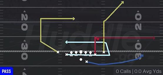 Mtn Y Option - Gun Deuce Close - Ravens