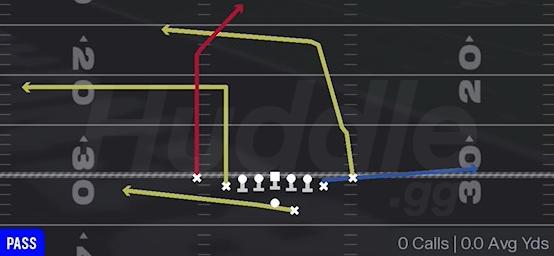Pa Post Cross - Gun Deuce Close - Buccaneers