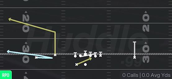 Mtn Rpo Alert Power - Gun Doubles Flex Wk - Patriots