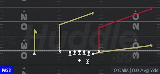 Flood H Post - Gun Doubles Flex Y Off Close - Jets
