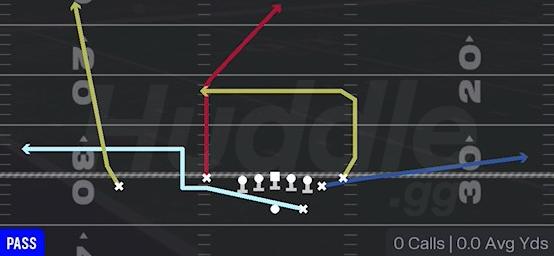 Mtn Slot Post - Gun Doubles Flex Y Off Close - Saints