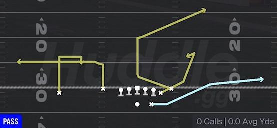 Mtn Switch Corner - Gun Doubles Flex Y Off Close - Madden 26 - Huddle.gg