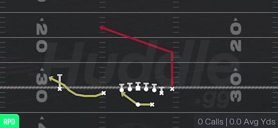 Rpo Zone Peex Glance - Gun Doubles Flex Y Off Close - Broncos