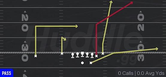 Y-Sail - Gun Doubles Flex Y Off Close - Jets