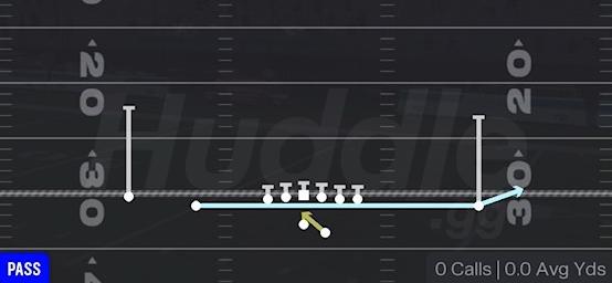 Jet Pass Fk Zone - Gun Doubles Offset - Shotgun Mix
